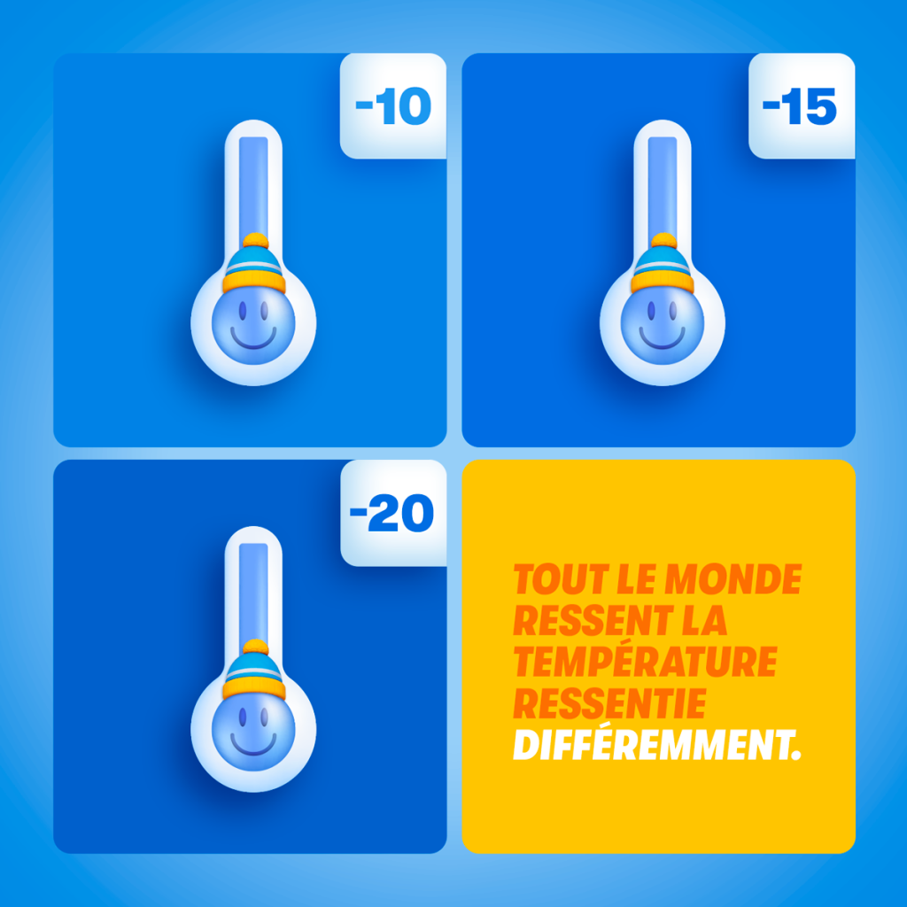 Projet de sensibilisation sur la météo - Alliance de l'industrie ...